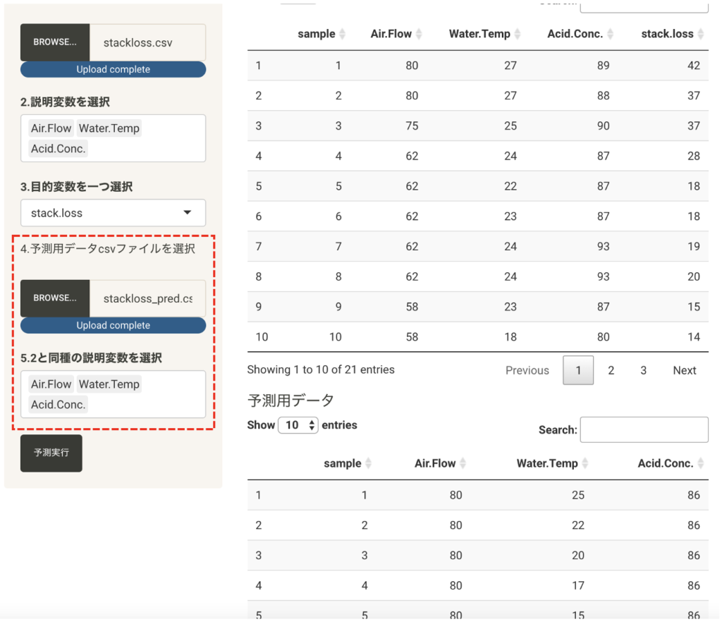 多変量回帰分析(LASSO)の使い方 | Gofard